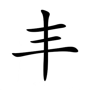 Chinese Stroke Order Basics | The Chinese Language Institute